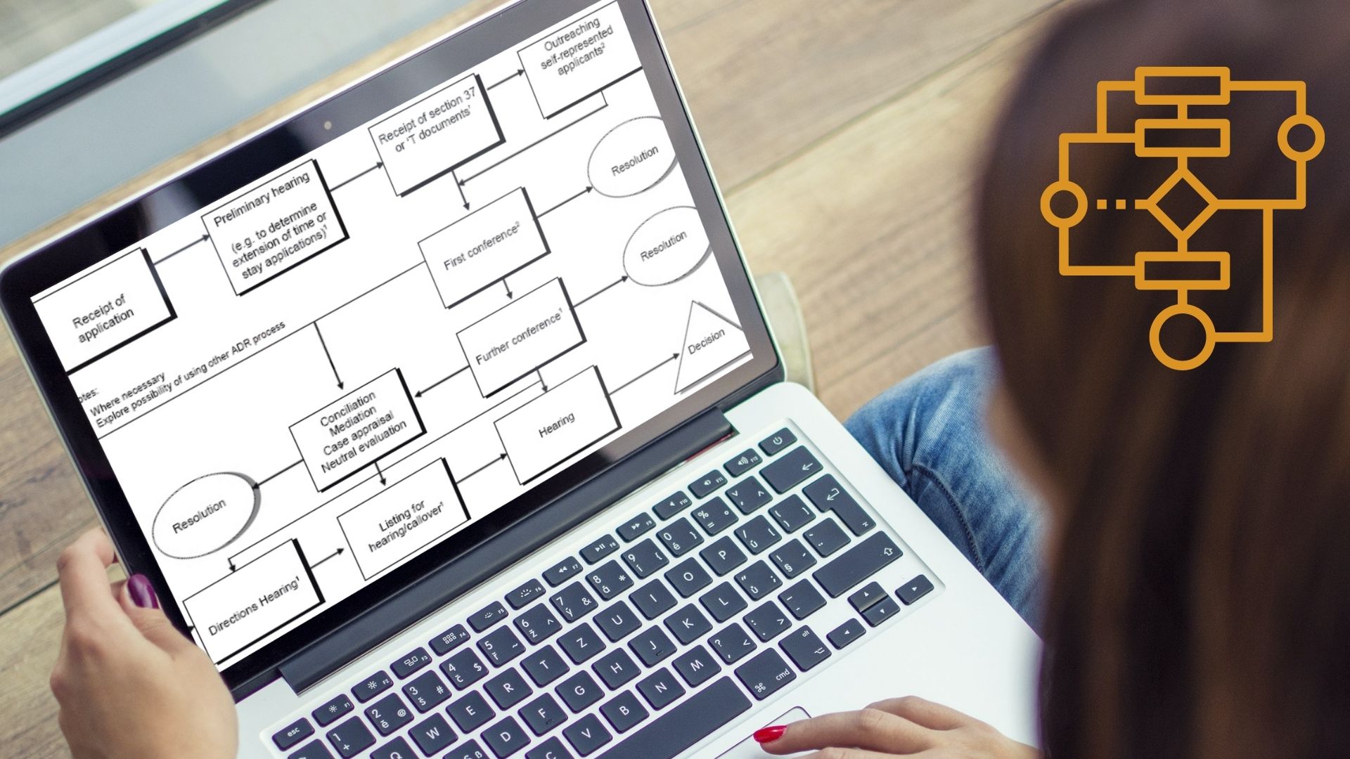 Visa Refusal Appeals 🥇 Jameson Law